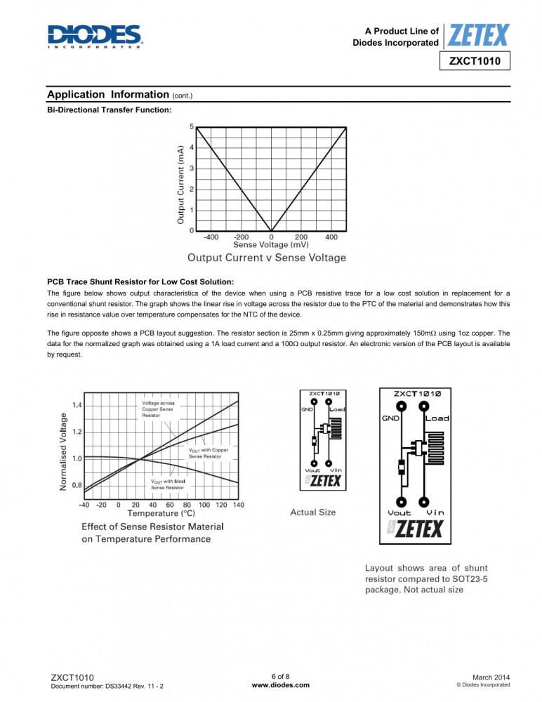 ZXCT1010E5TA datasheet page 6