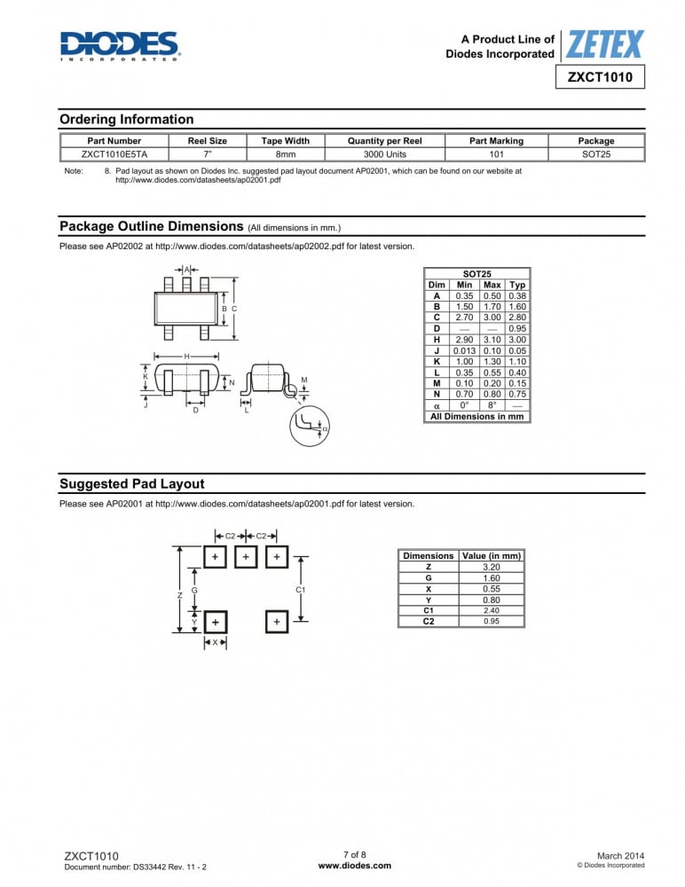 ZXCT1010E5TA datasheet page 7