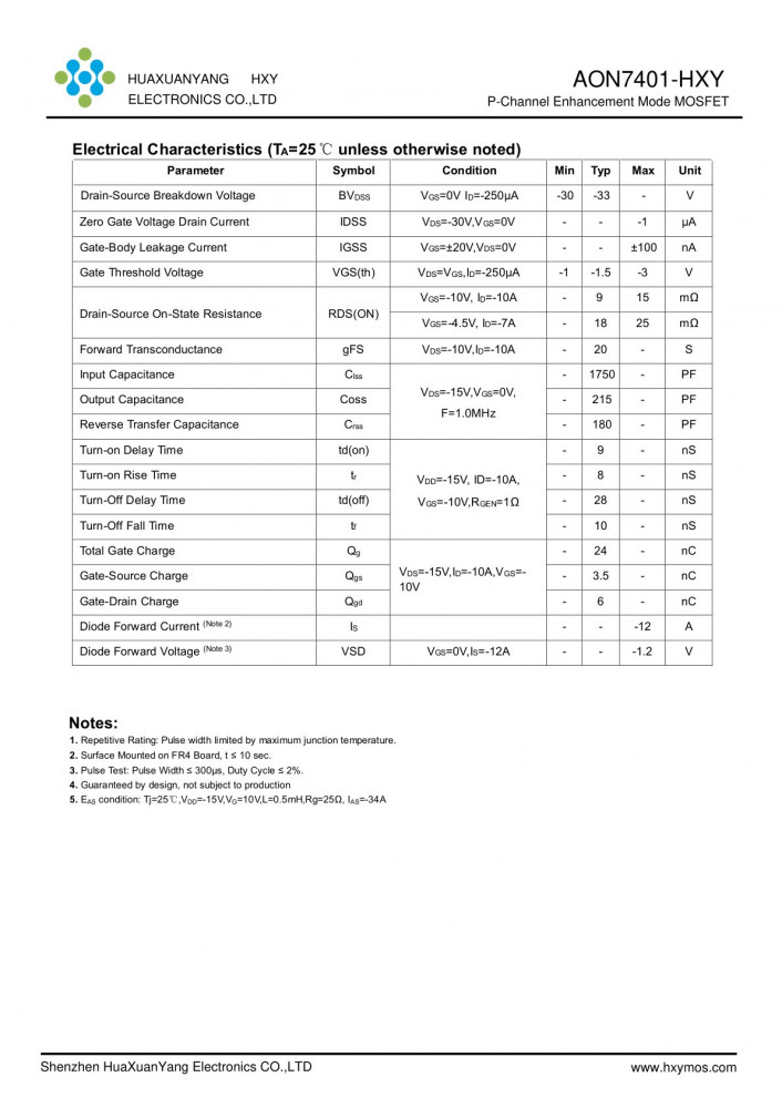 AON7401-HXY datasheet page 2