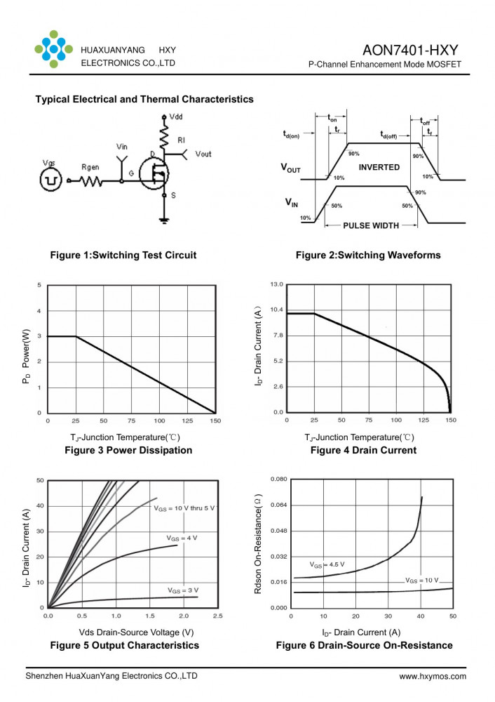 AON7401-HXY datasheet page 3