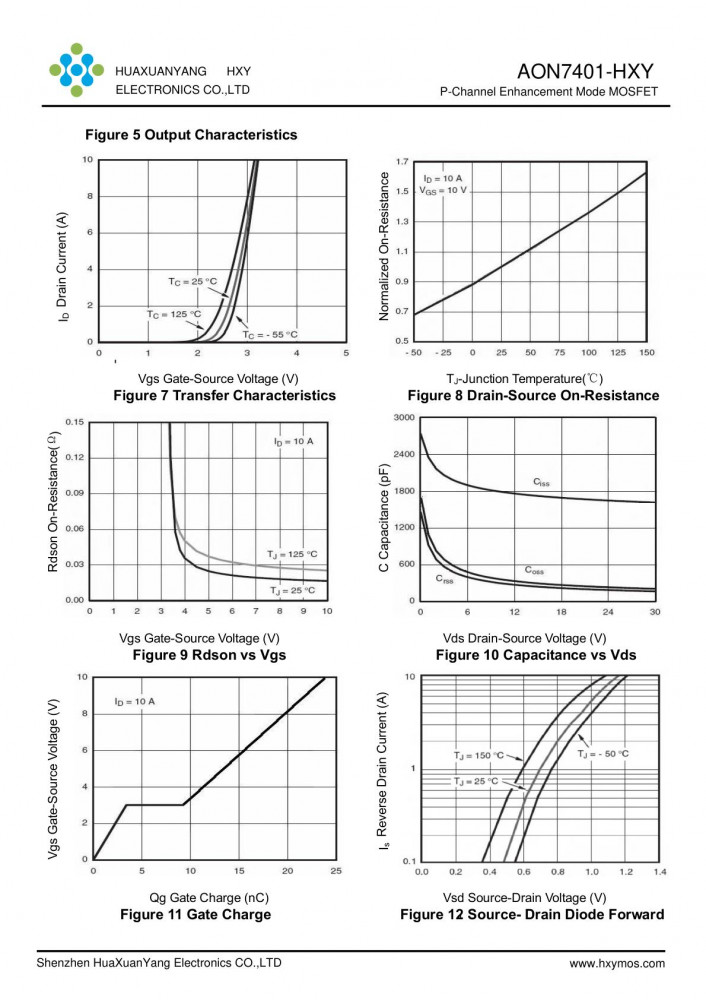 AON7401-HXY datasheet page 4