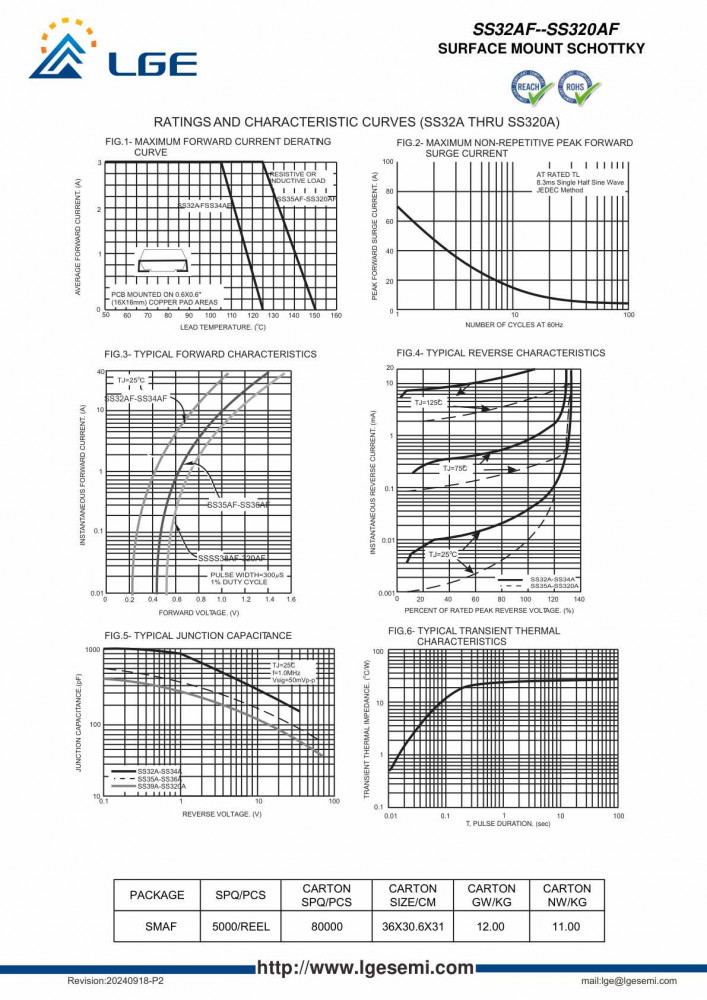 LGE SS34(SMAF) datasheet page 2
