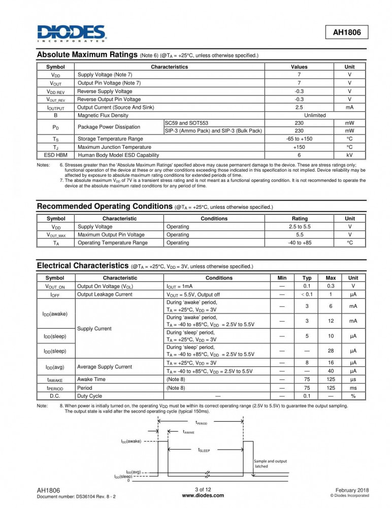 AH1806 datasheet page 3