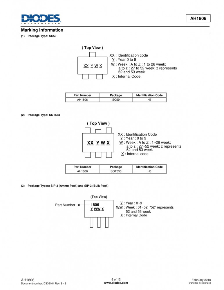 AH1806 datasheet page 6
