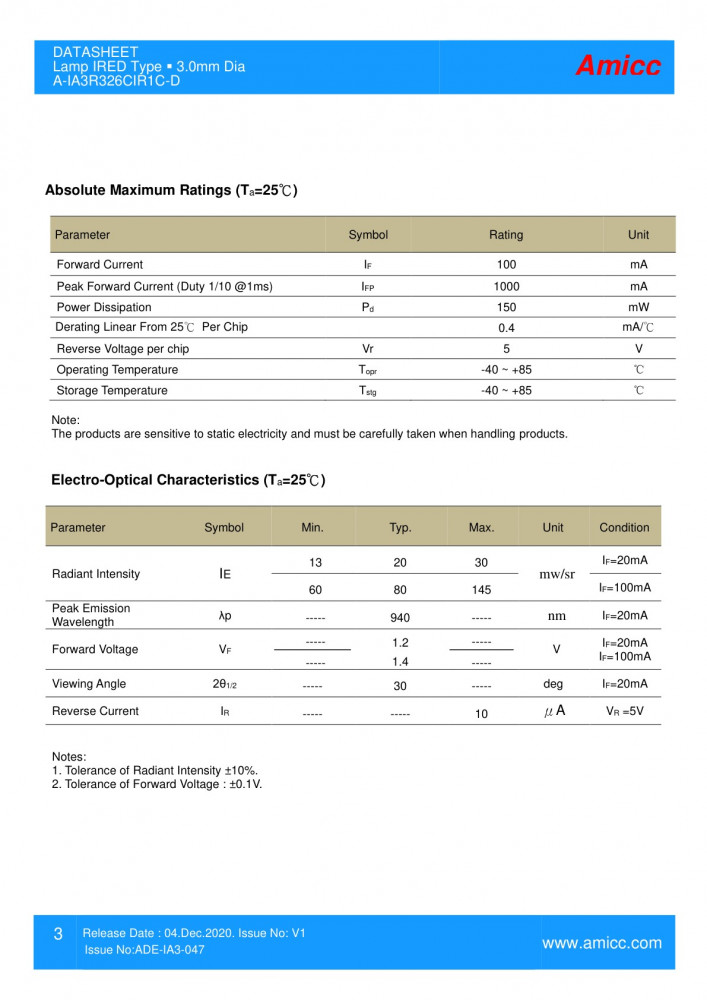 A-IA3R326CIR1C-D datasheet page 3