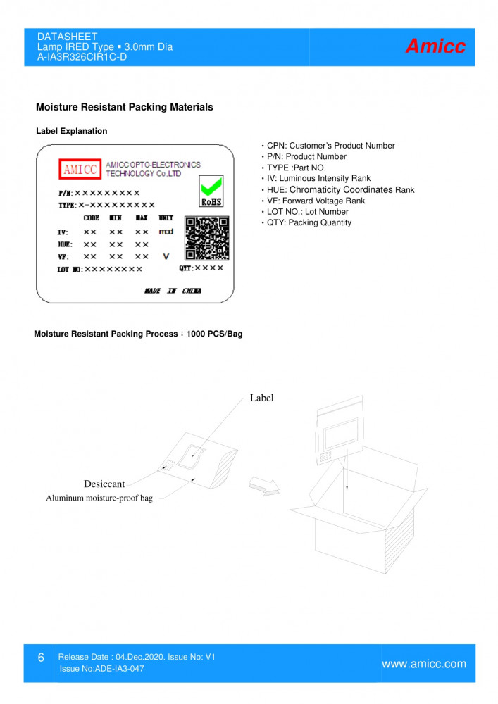 A-IA3R326CIR1C-D datasheet page 6