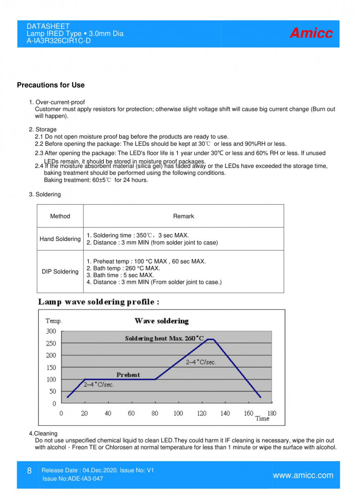 A-IA3R326CIR1C-D datasheet page 8