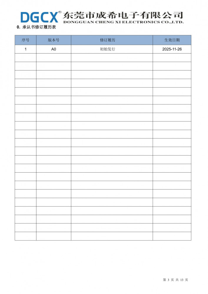 DGCX approval document page 3