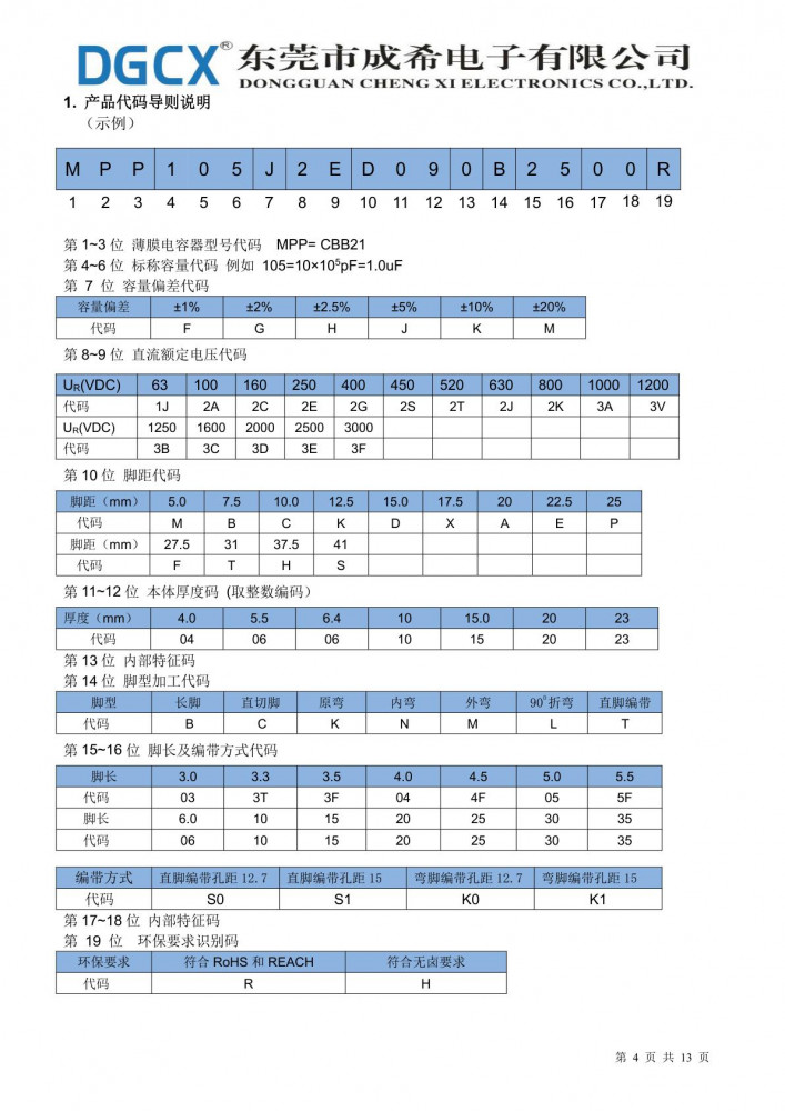 DGCX approval document page 4