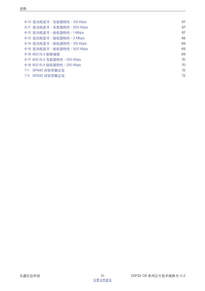 ESP32-C6 datasheet page 10