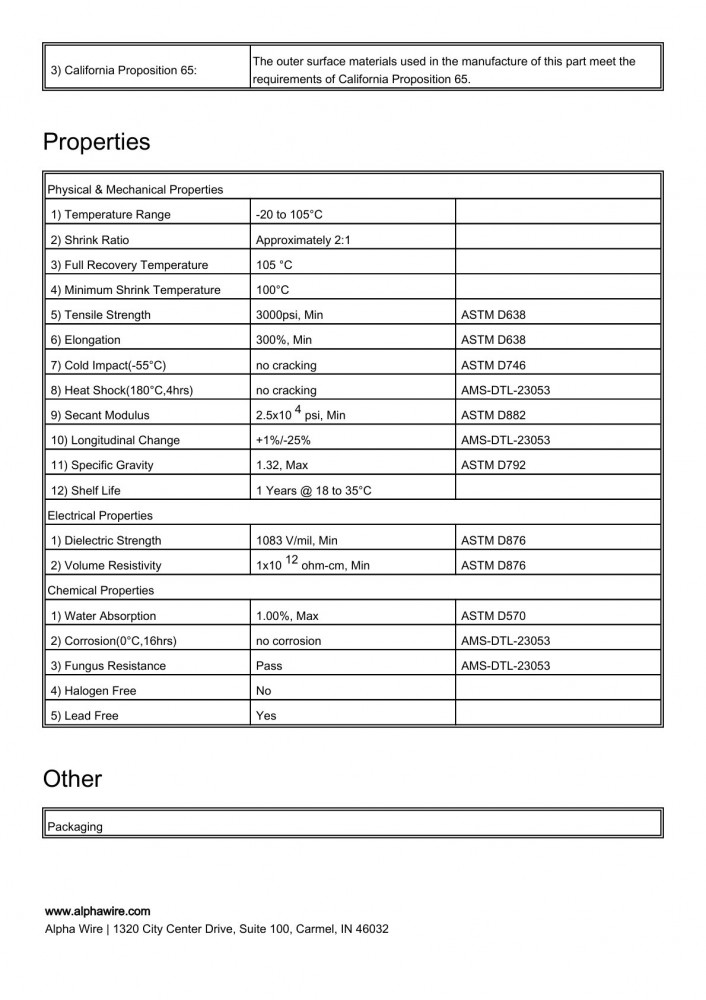 F1051/16 BK008 technical document page 2