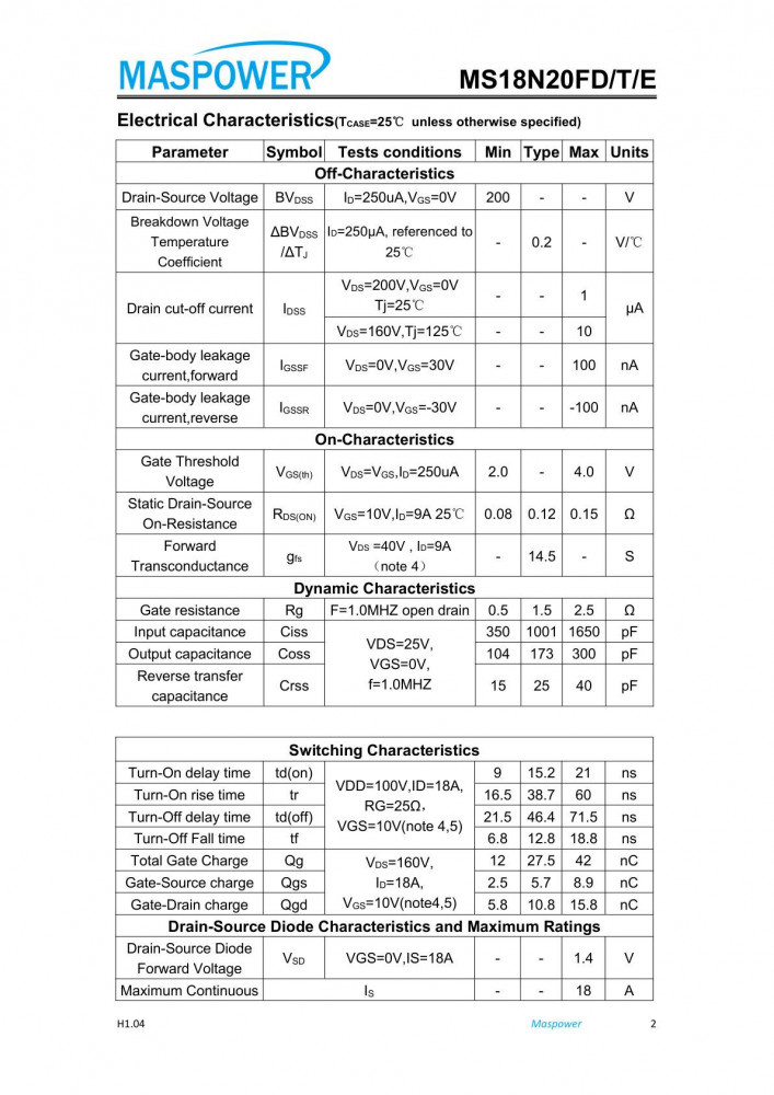 MS18N20FT datasheet page 2
