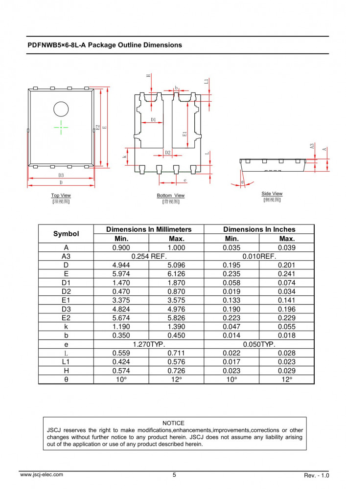 CJAC20N06D datasheet page 5