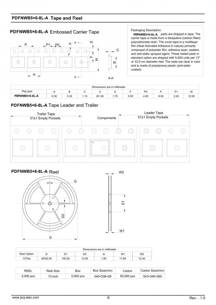 CJAC20N06D datasheet page 6