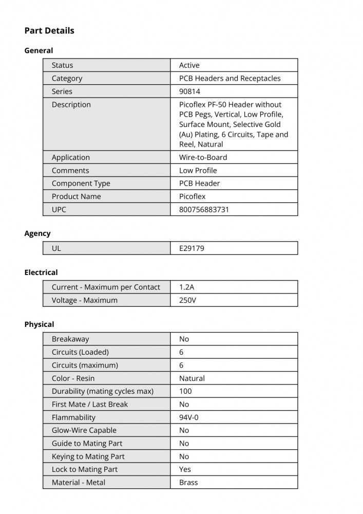 Product document page 2