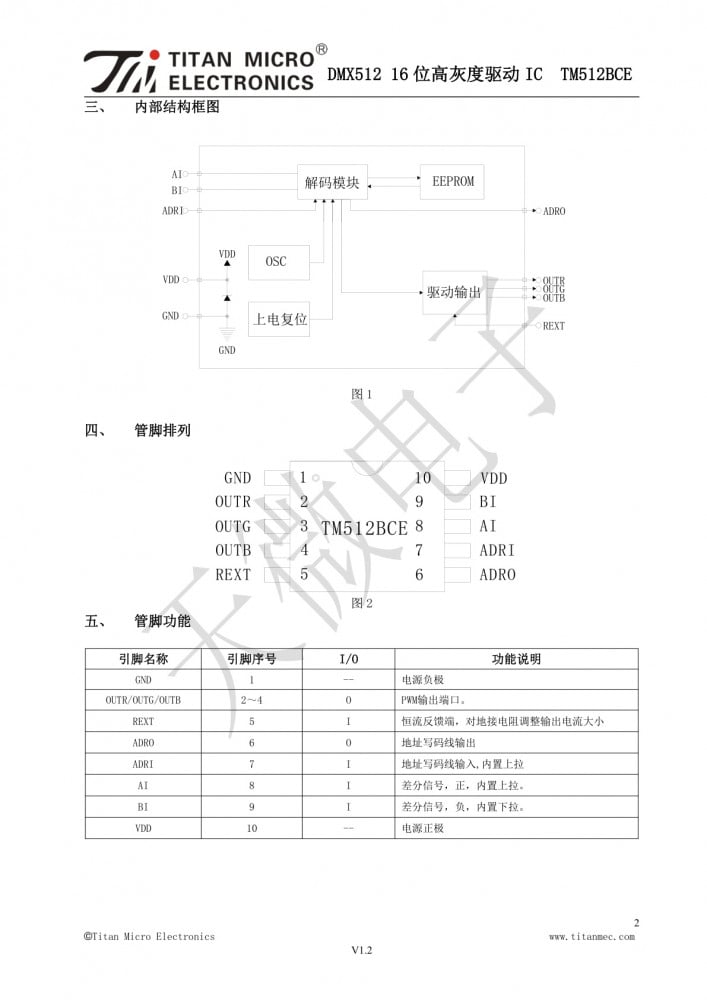 TM512BCE datasheet page 2