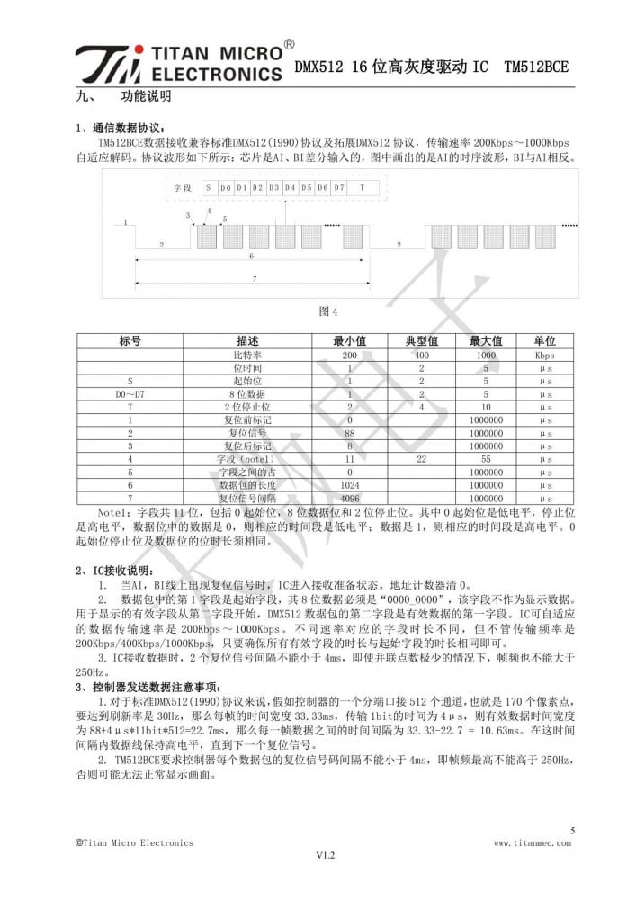 TM512BCE datasheet page 5