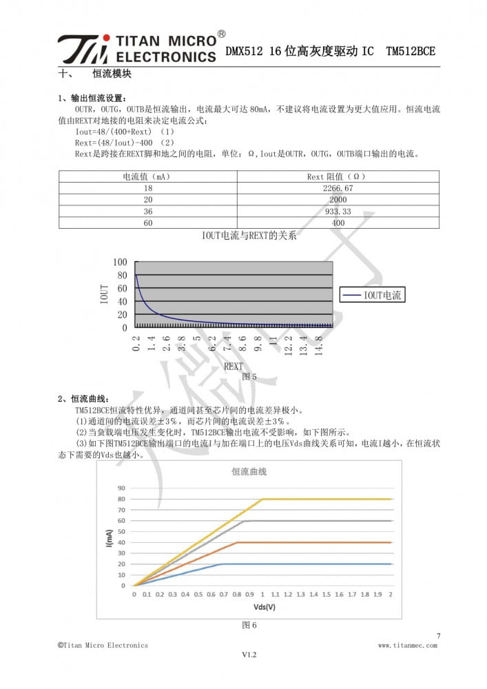 TM512BCE datasheet page 7