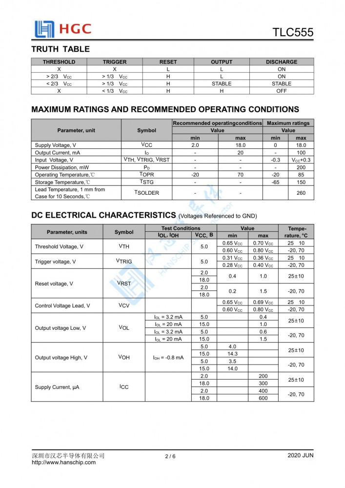 TLC555DRG datasheet page 2