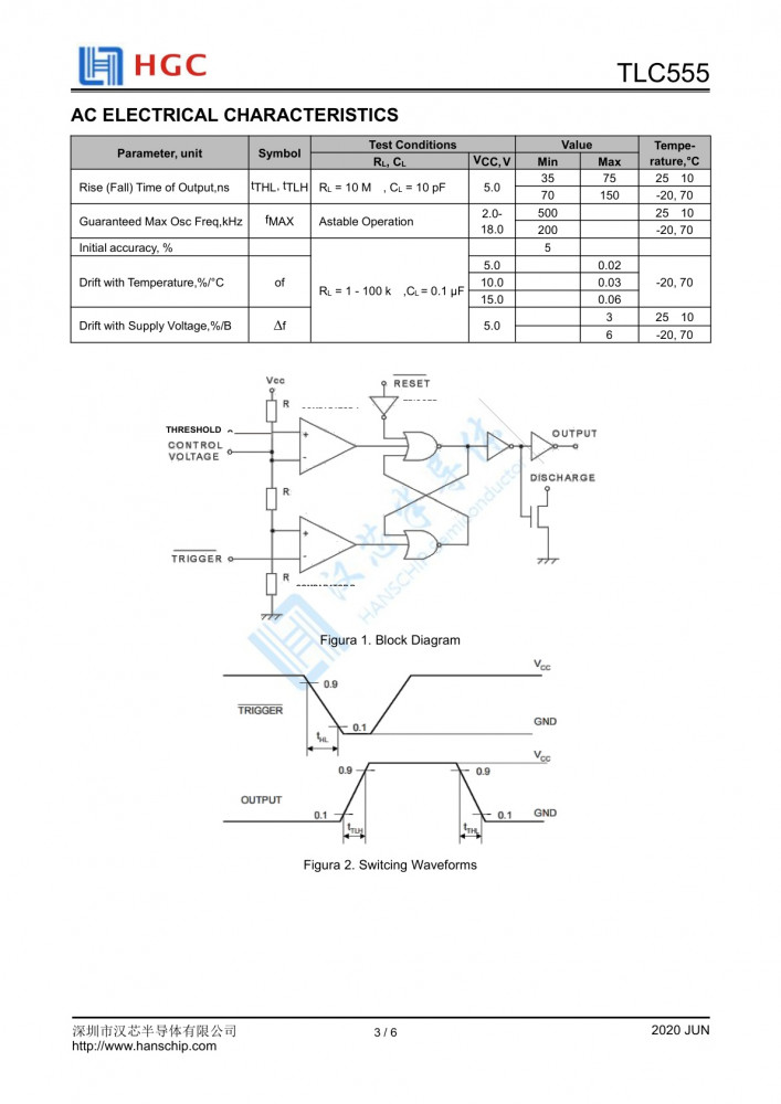 TLC555DRG datasheet page 3