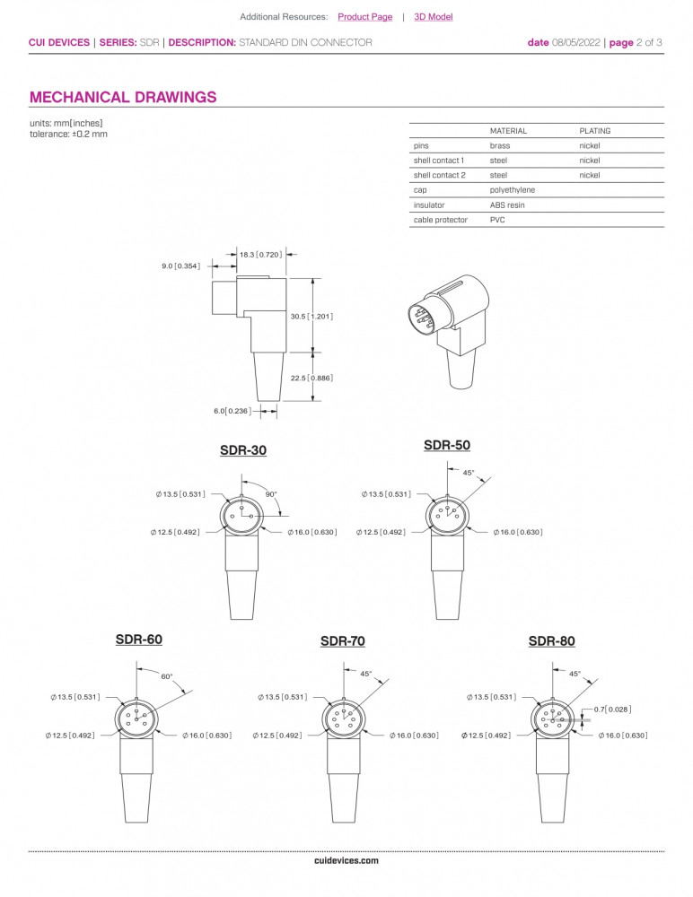 CUI SDR-80 datasheet page 2