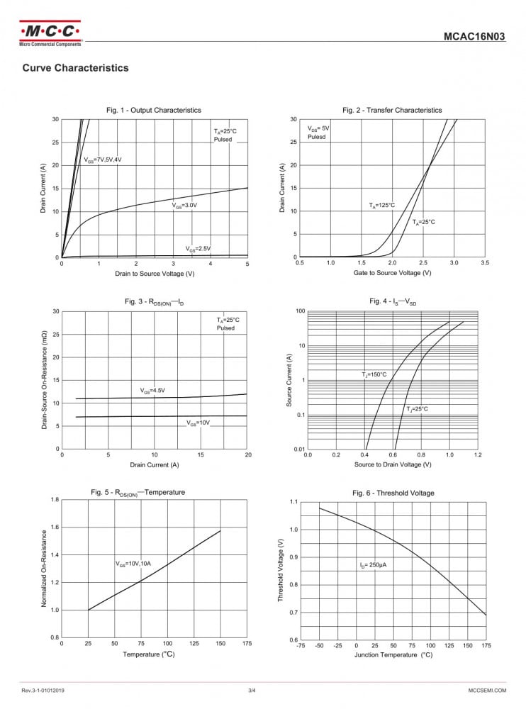 MCAC16N03-TP datasheet page 3
