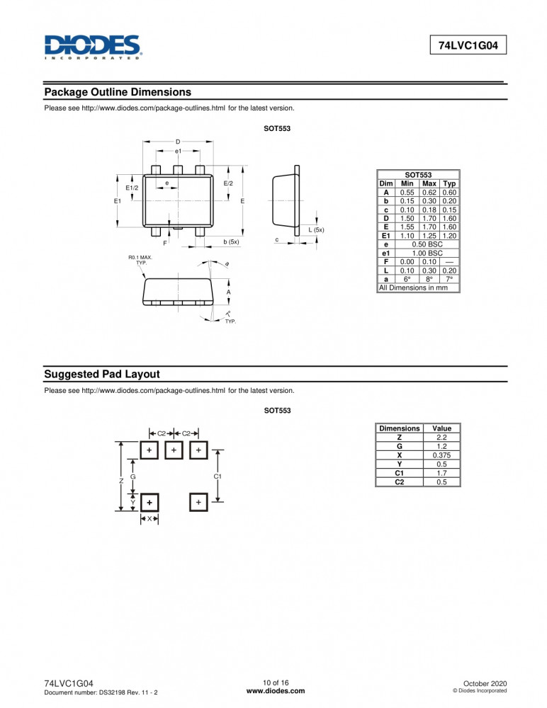 74LVC1G04 documentation page 10