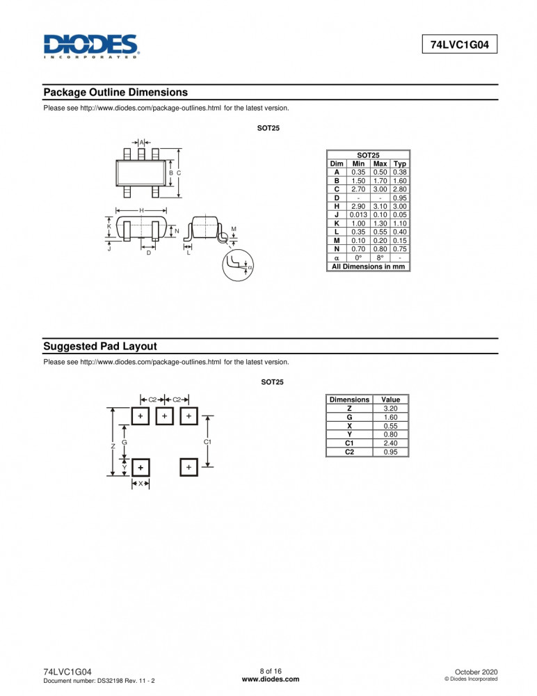 74LVC1G04 documentation page 8