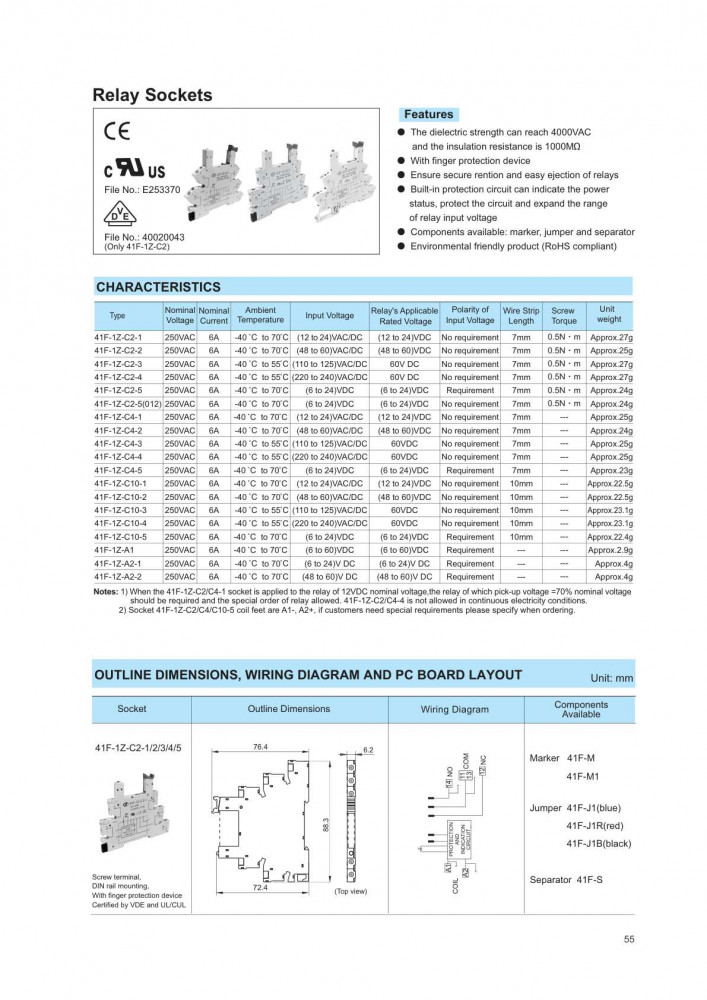 HF41F datasheet page 5
