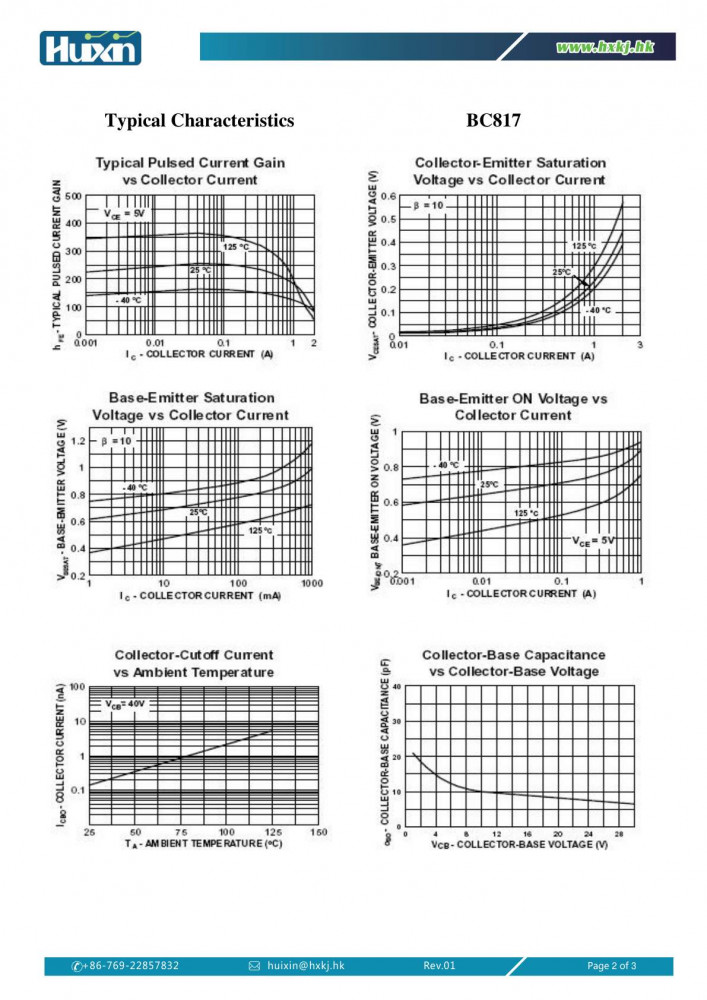 BC817-25 technical document page 2