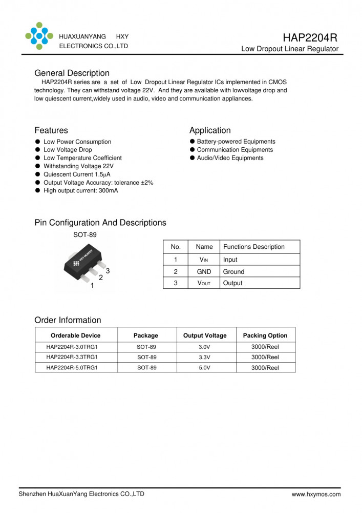HAP2204R series datasheet page 1