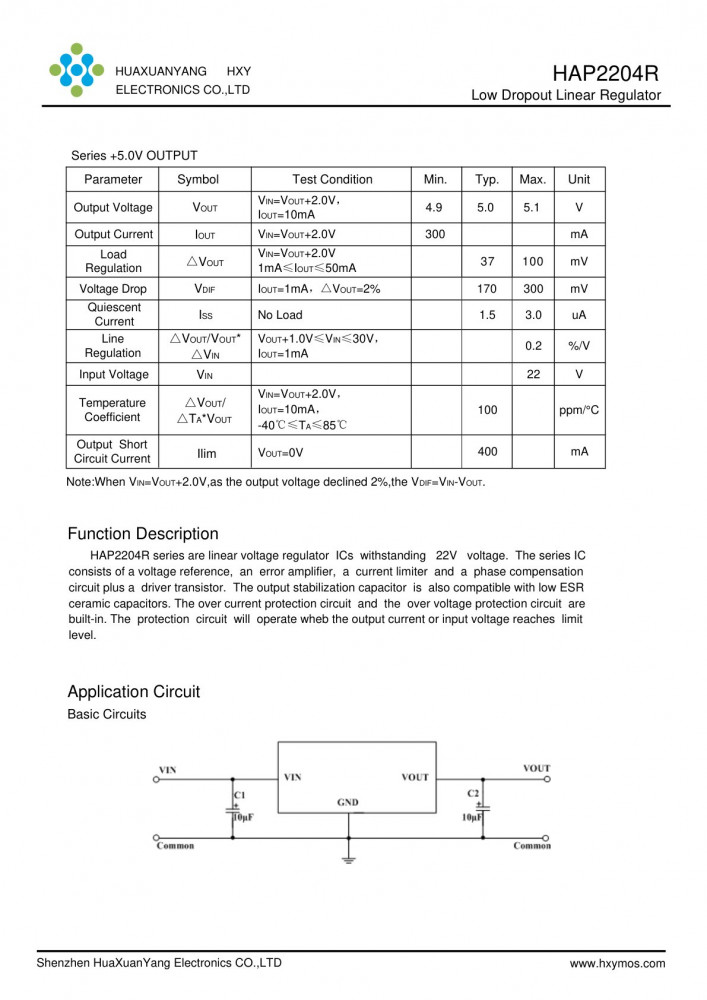 HAP2204R series datasheet page 4