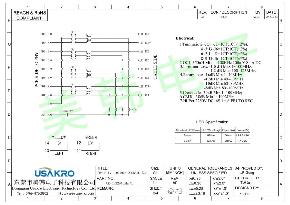 UK-CB329YGZE3NL drawing page 3