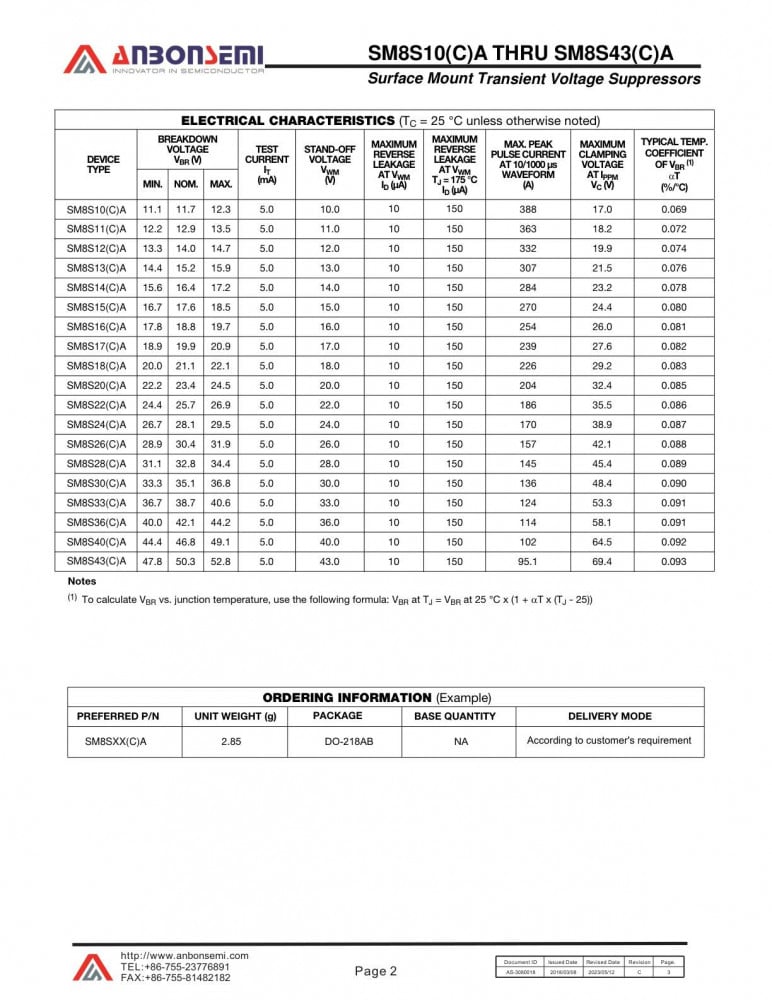 SM8S33CA datasheet page 2