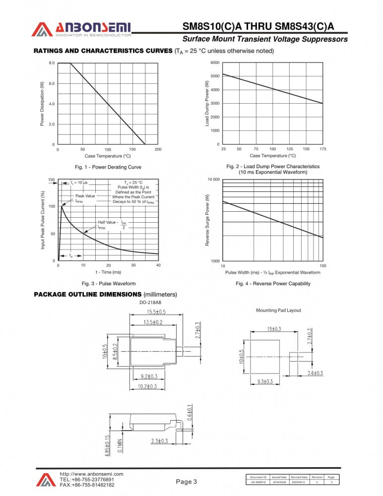 SM8S33CA datasheet page 3