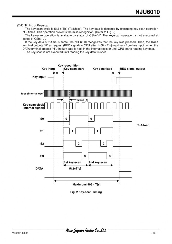 NJU6010 datasheet page 3