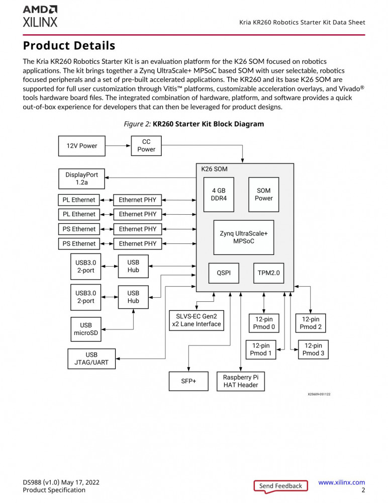 SK-KR260-G-ED DS988 page 2