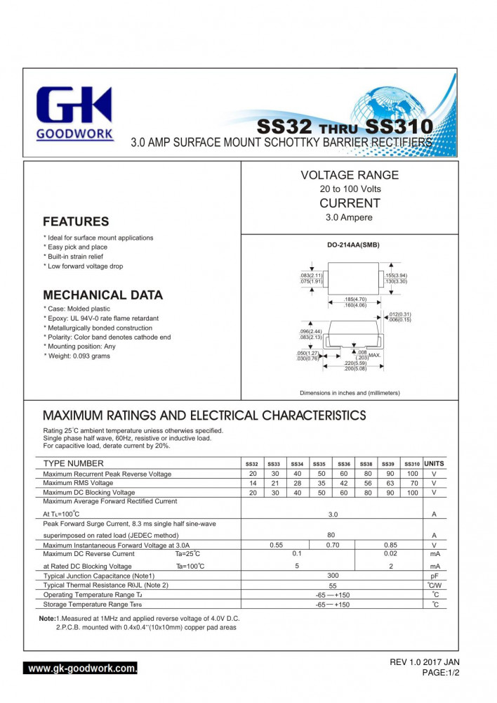 GOODWORK SS36-SMB datasheet page 1