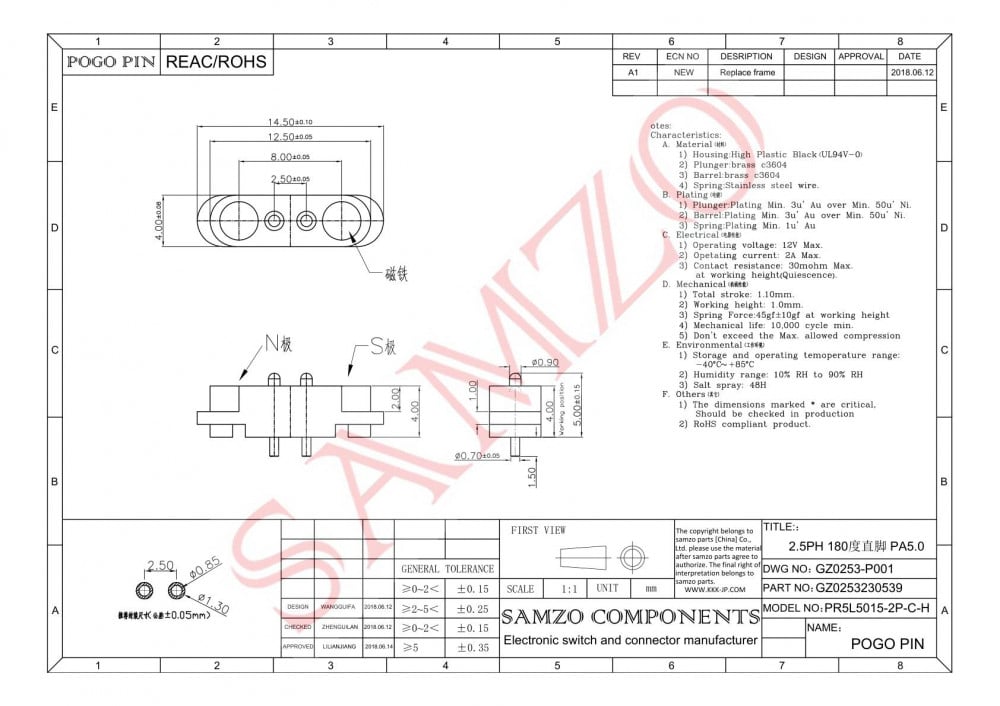 PR5L5015-2P-C-H technical drawing preview