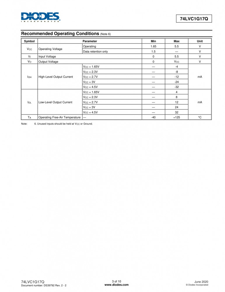 74LVC1G17QW5-7 datasheet page 3