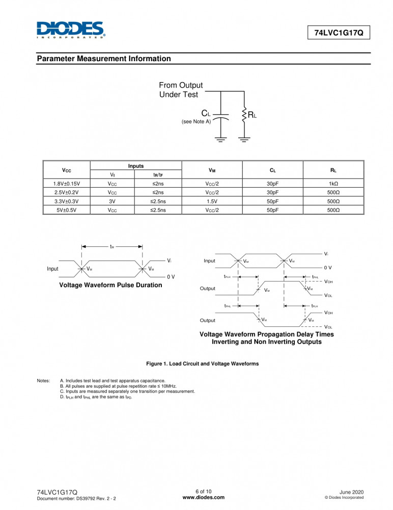 74LVC1G17QW5-7 datasheet page 6