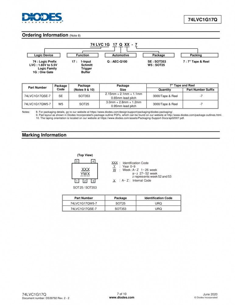 74LVC1G17QW5-7 datasheet page 7