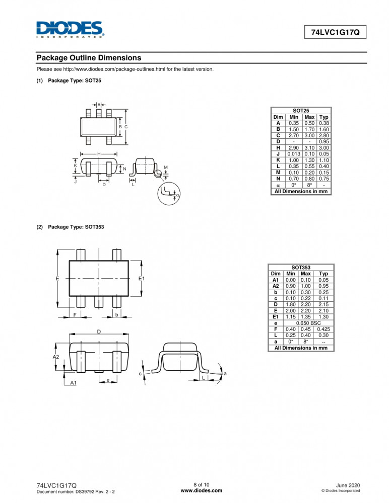 74LVC1G17QW5-7 datasheet page 8