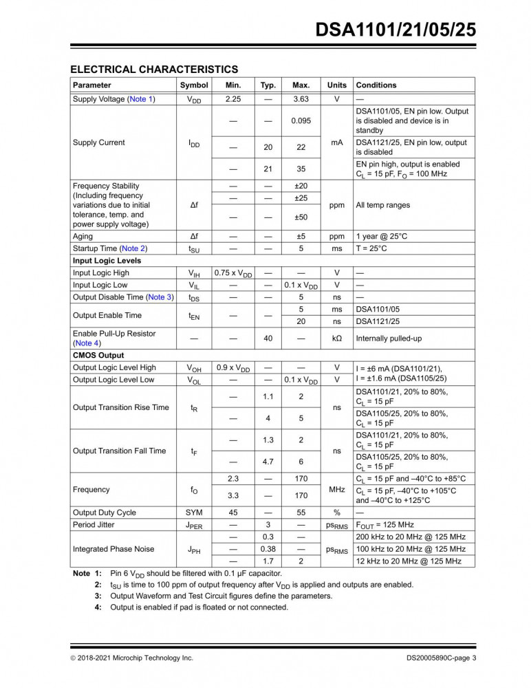 DSA1101 datasheet preview, page 3