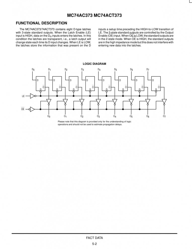 MC74ACT373DW datasheet page 2