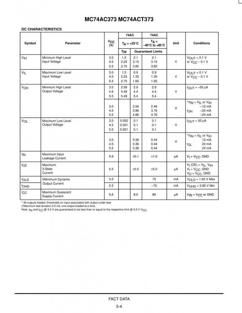 MC74ACT373DW datasheet page 4