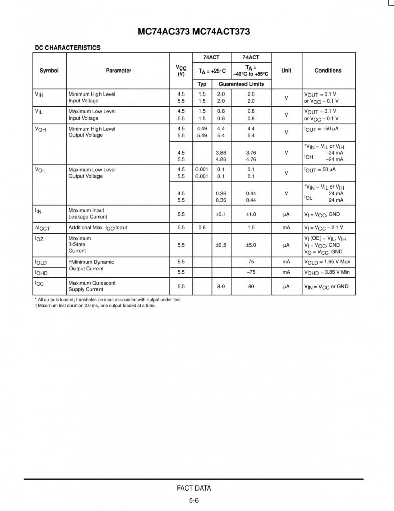 MC74ACT373DW datasheet page 6