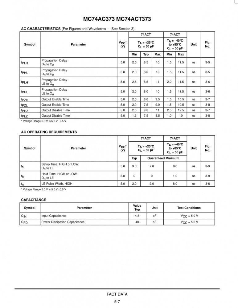 MC74ACT373DW datasheet page 7