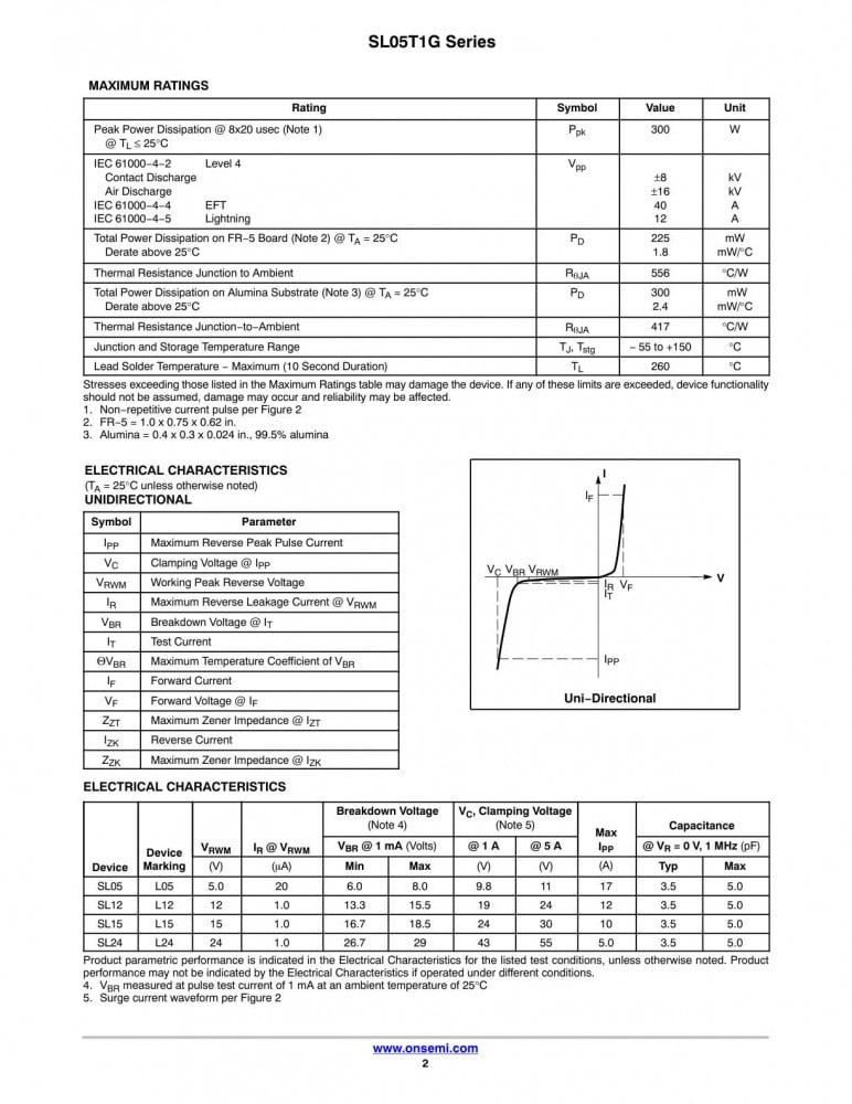 SL15T1G datasheet page 2