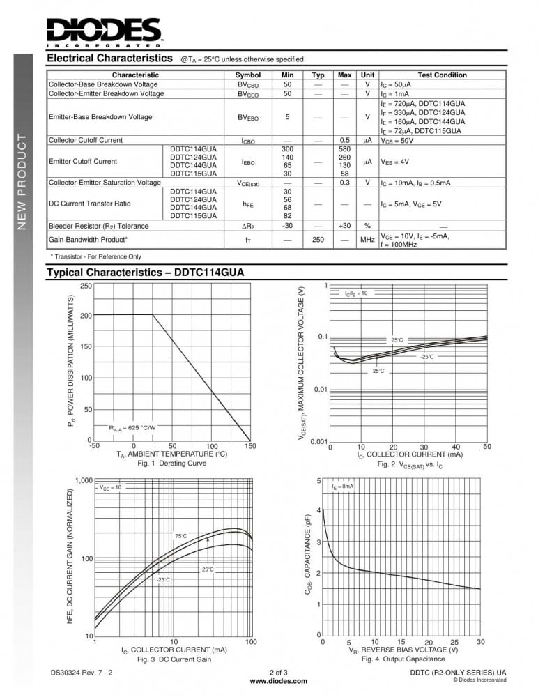 DDTC144GUA-7-F datasheet page 2